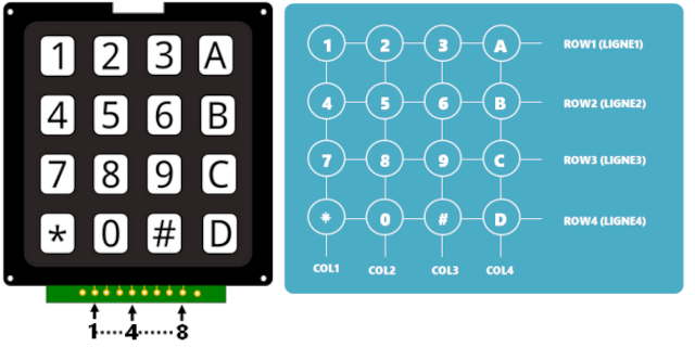 Entrées sorties i2c arduino